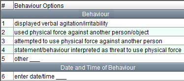 GEN - Behaviour Safety Alert