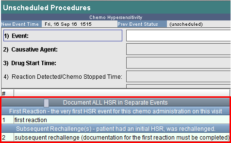 ASM - Chemo Hypersensitivity